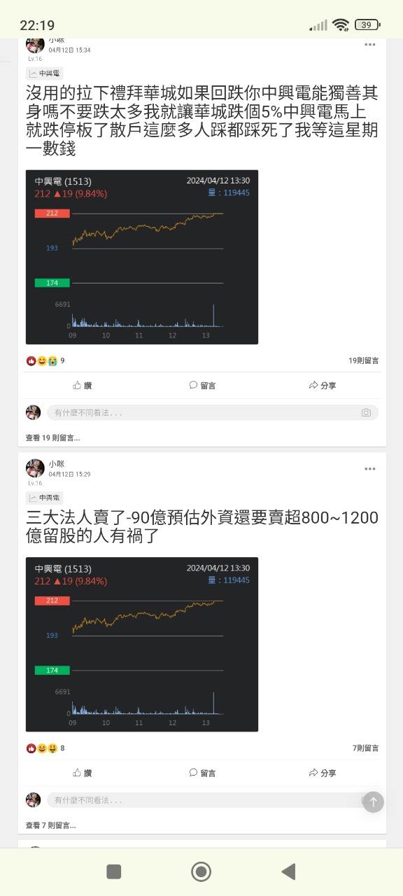 1513 中興電 - 看來大家這幾個禮拜都很安靜了2...｜CMoney 股市爆料同學會
