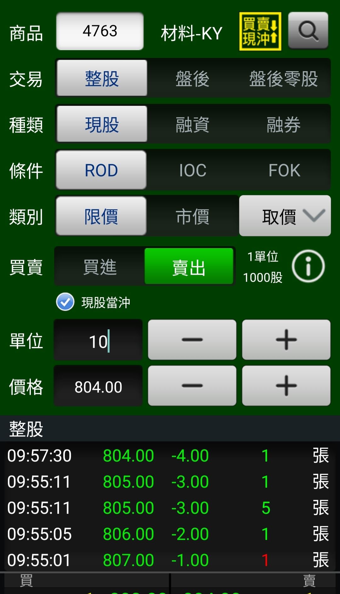 4763 材料-KY - 賭神出動必屬佳作，利多不漲空空...｜CMoney 股市爆料同學會