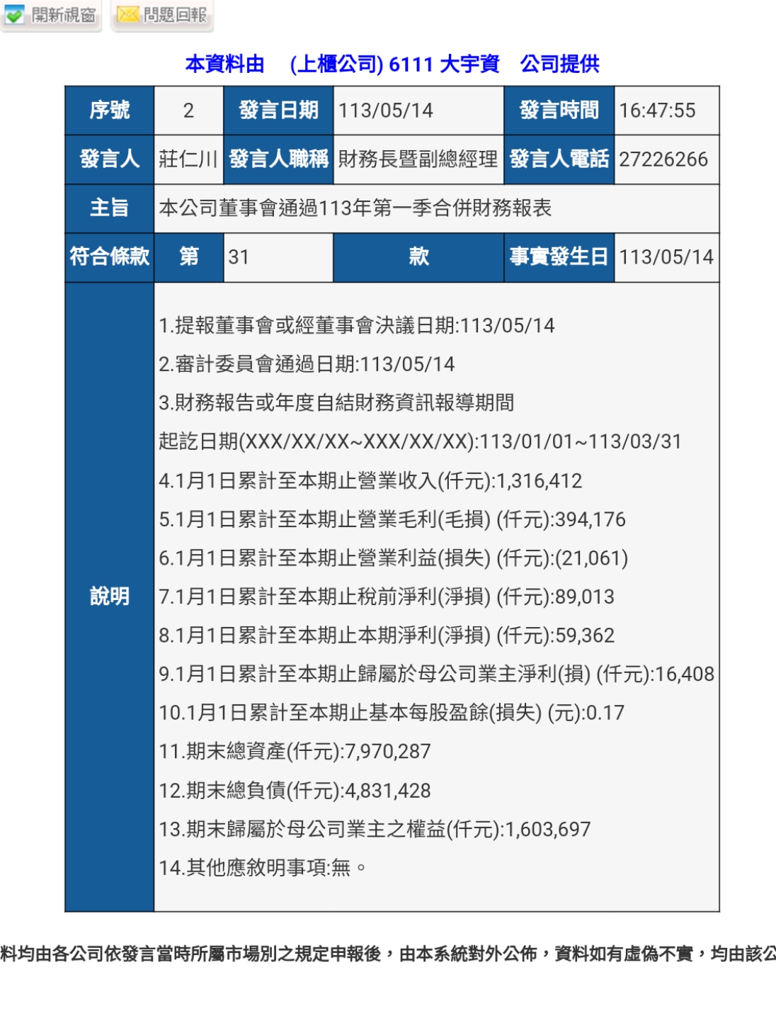 6111 大宇資 - 慢用｜CMoney 股市爆料同學會