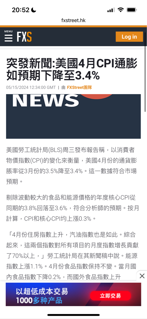 TWA00 加權指數 - 低於預期，明天一根長紅噴出了｜CMoney 股市爆料同學會