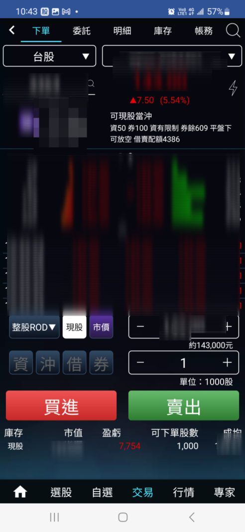 3529 力旺 - 都有對話記錄昨天都分享發文｜CMoney 股市爆料同學會