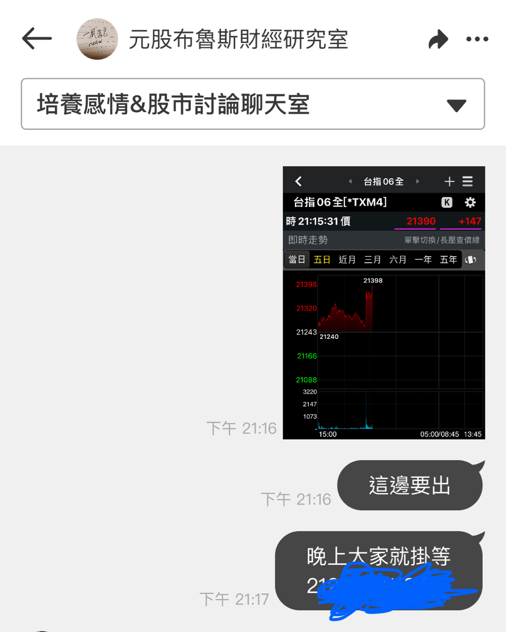 TWA00 加權指數 - 推理5/16日盤。剛剛先出是有原因的！｜股市爆料同學會