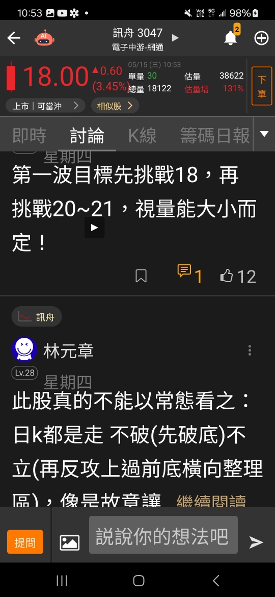 3047 訊舟 - 第一波達標，目標第二波？｜CMoney 股市爆料同學會