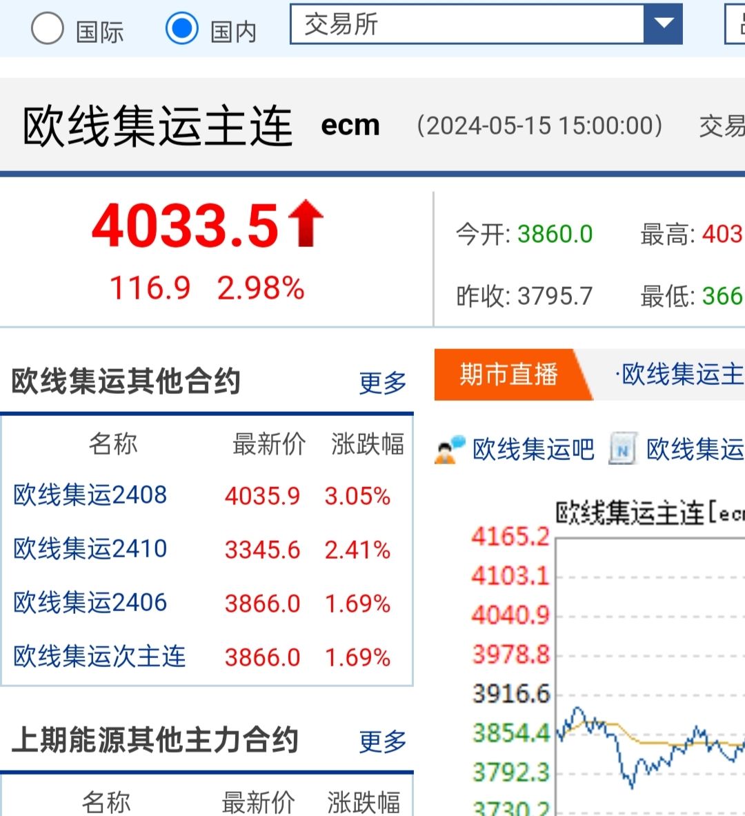 2603 長榮 - 心裡素質要有，小震蕩不要灰心，...｜CMoney 股市爆料同學會