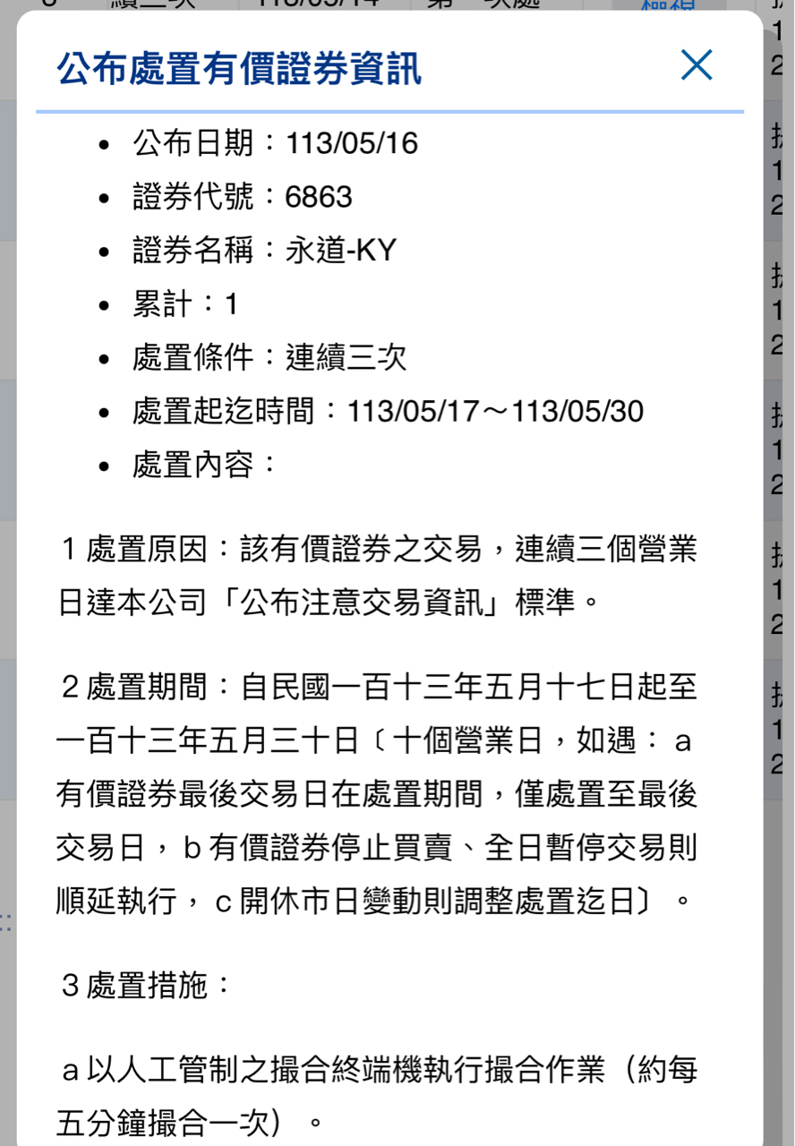 永道-KY(6863) - 今日股價走勢+永道-KY討論區