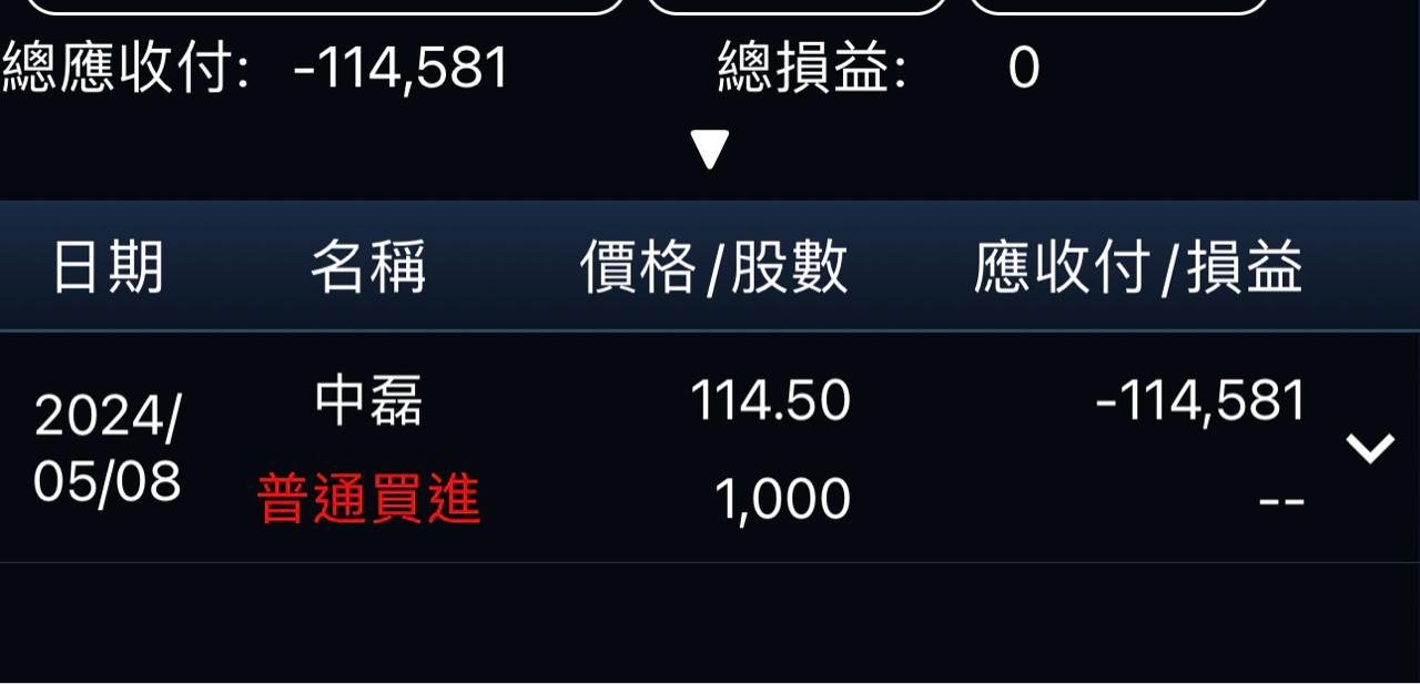 5388 中磊 - 看起來4月營收不佳，及鄰居烙賽...｜CMoney 股市爆料同學會