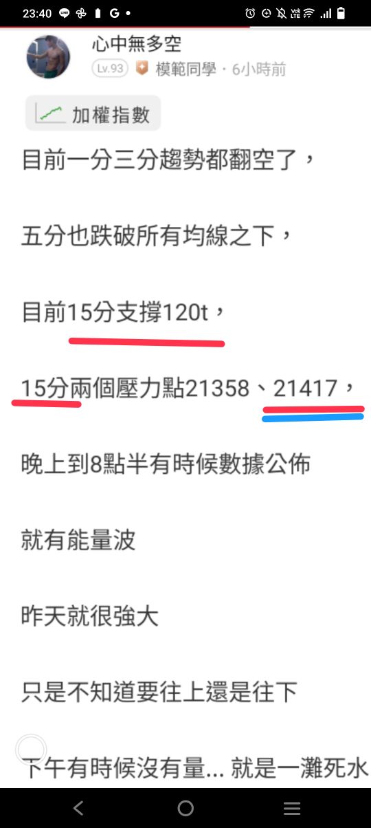 TWA00 加權指數 - 這是下午4點的規劃 21300左右做多， 一直到2140...｜股市爆料同學會