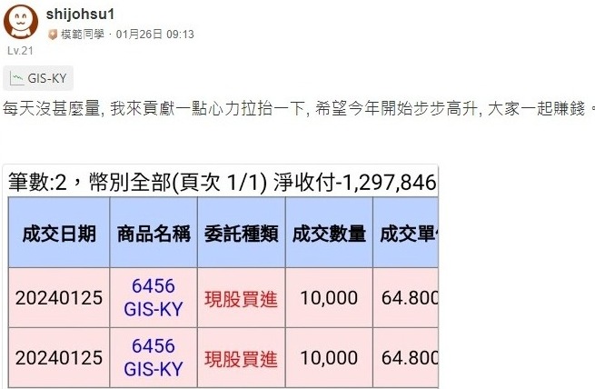 6456 GIS-KY - 不要太過分跌到我的成本價喔, 應該是再也不要低於我的成本價才...｜股市爆料同學會