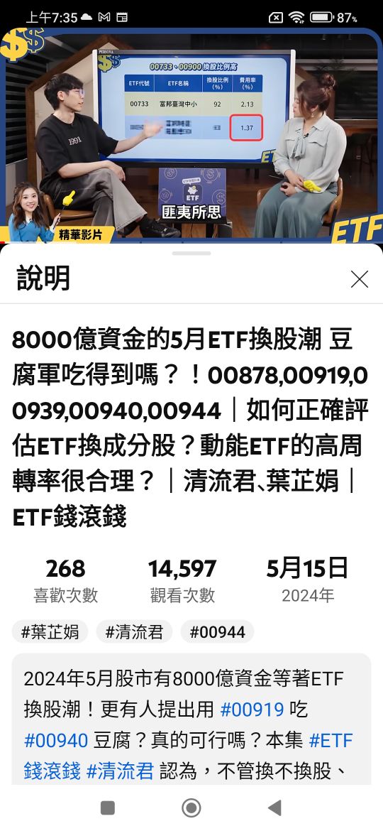 00940 元大台灣價值高息 - https://youtu.b...｜CMoney 股市爆料同學會