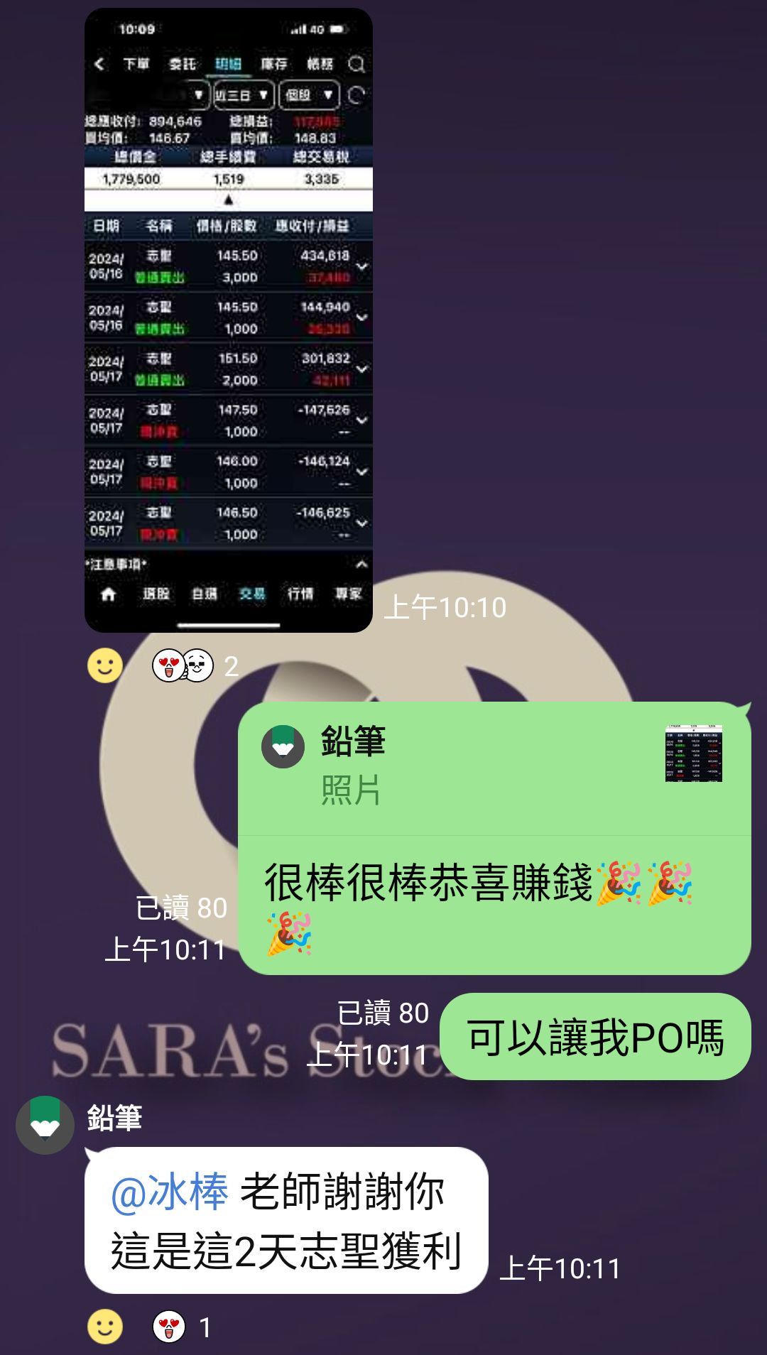 TWA00 加權指數 - 型態學APP真的很好用 ️你用了沒｜股市爆料同學會