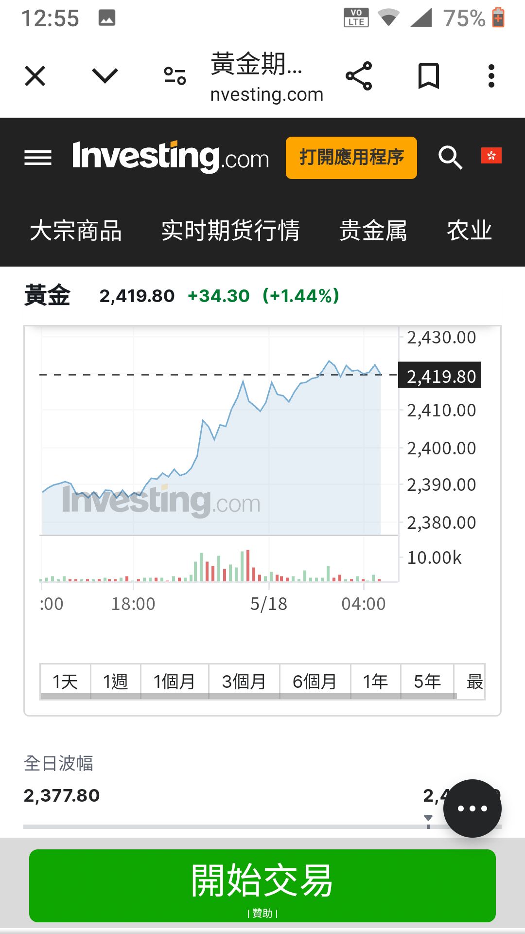 8390 金益鼎 - 登山入口｜CMoney 股市爆料同學會