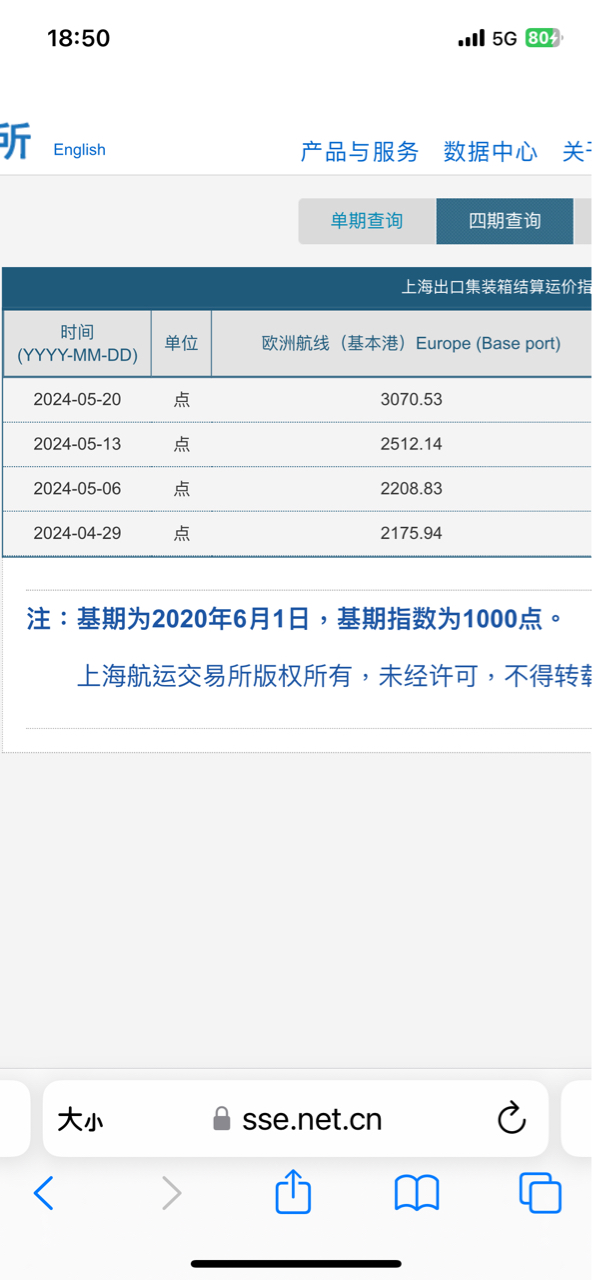 2603 長榮 - 4/26 SCFI 漲9.6%...｜CMoney 股市爆料同學會