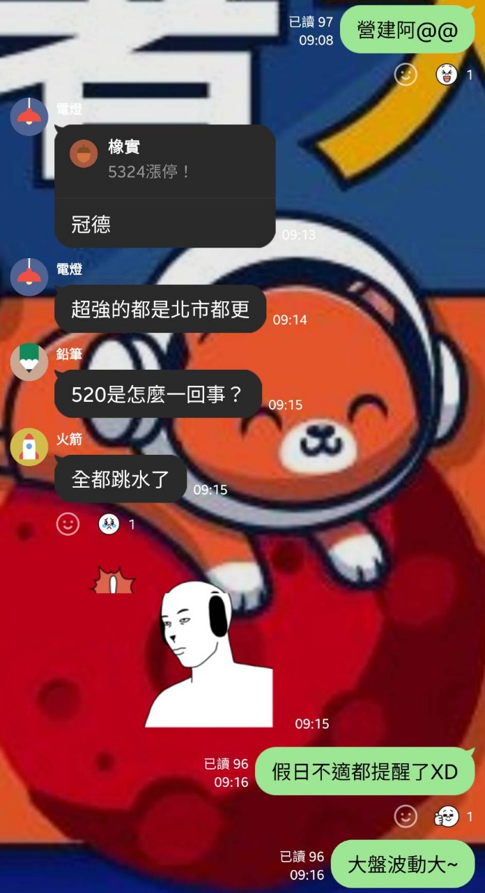 TWA00 加權指數 - 520盤勢變化解析｜股市爆料同學會