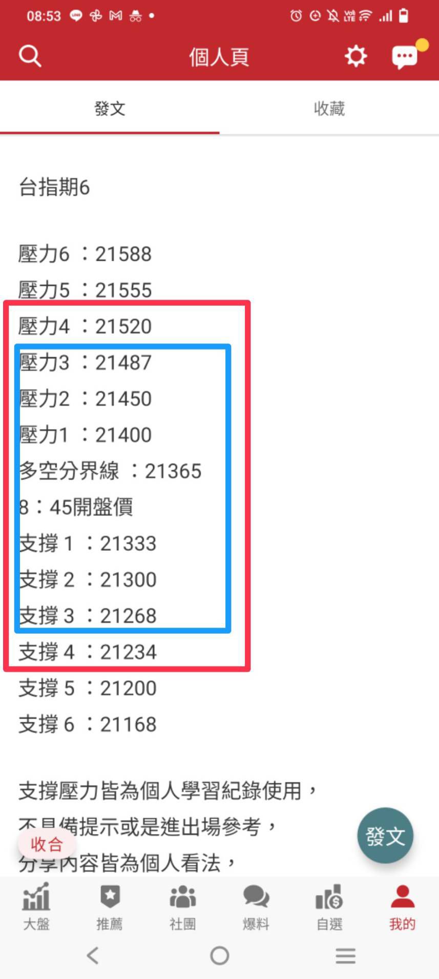 TWA00 加權指數 - 520行情？ 當所有人看多的...｜CMoney 股市爆料同學會