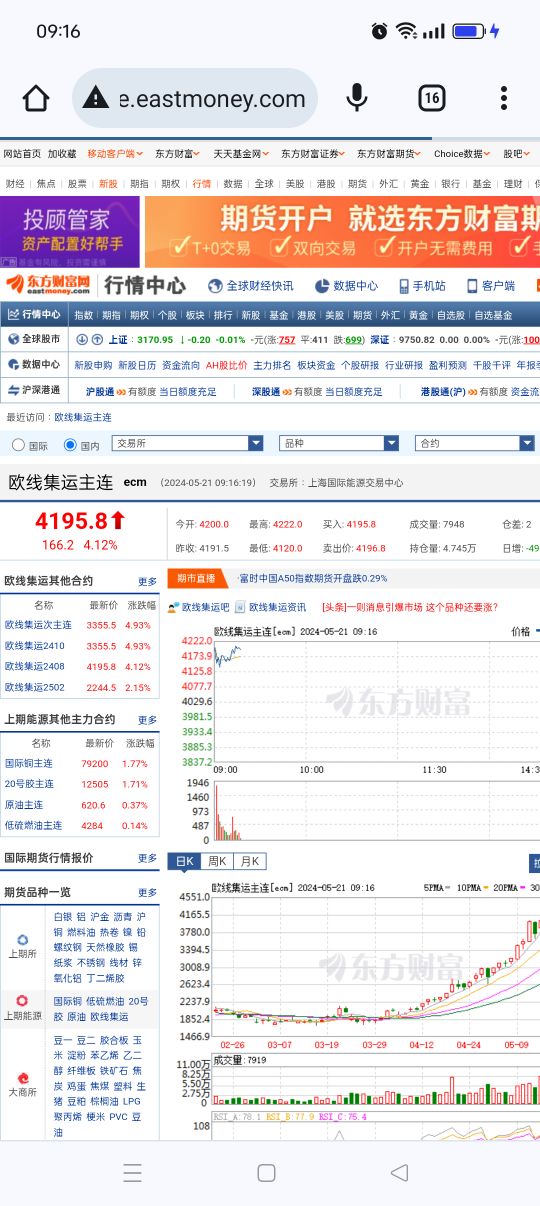 2603 長榮 - 這個指數支持大家持有海運的信心...｜CMoney 股市爆料同學會