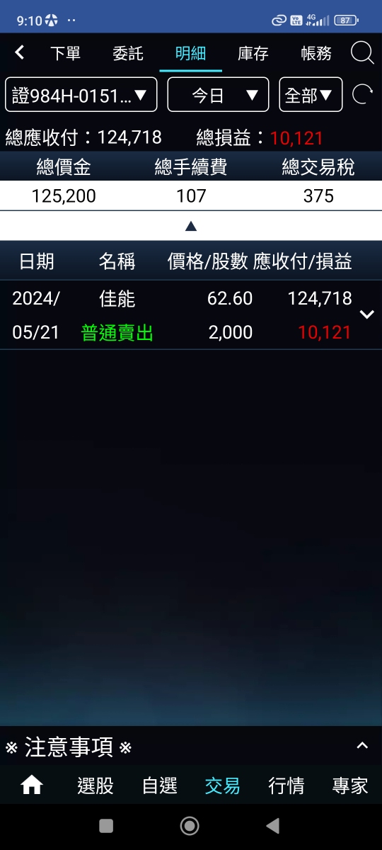 2374 佳能 - 命運所羅門錯過的，在佳能實現，...｜CMoney 股市爆料同學會