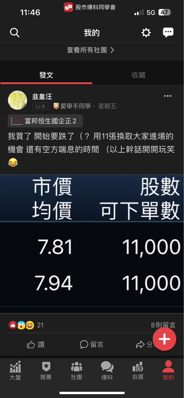 00665L 富邦恒生國企正2 - 一切的一切 通通預告在前面😂 抱上抱下 抱了個寂寞｜股市爆料同學會