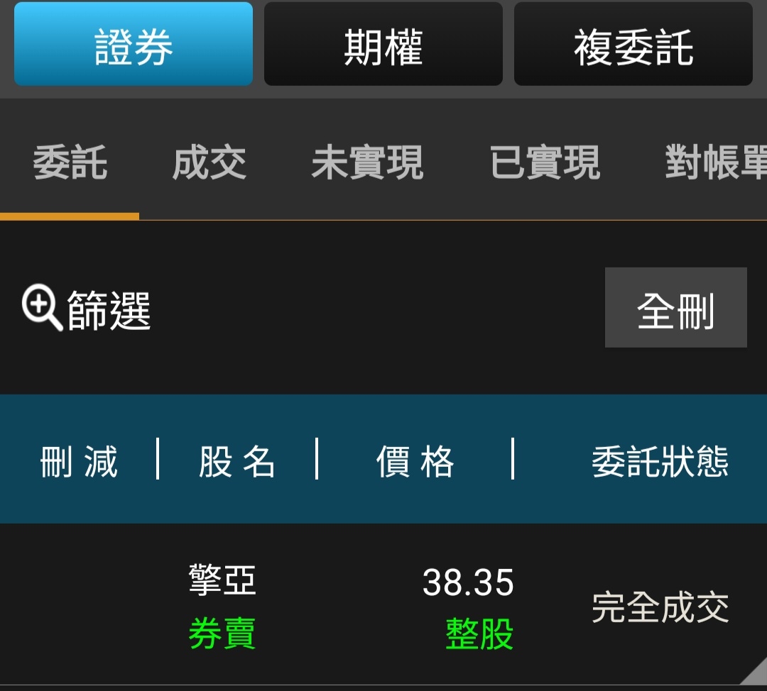 8096 擎亞 - 空軍們莫荒莫害怕 我空軍總司令...｜CMoney 股市爆料同學會