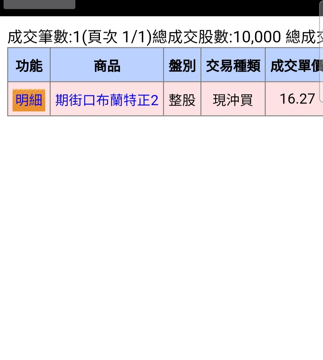 00715L 期街口S&P布蘭特油正2 - 不要跟，買完，開始崩跌｜CMoney 股市爆料同學會