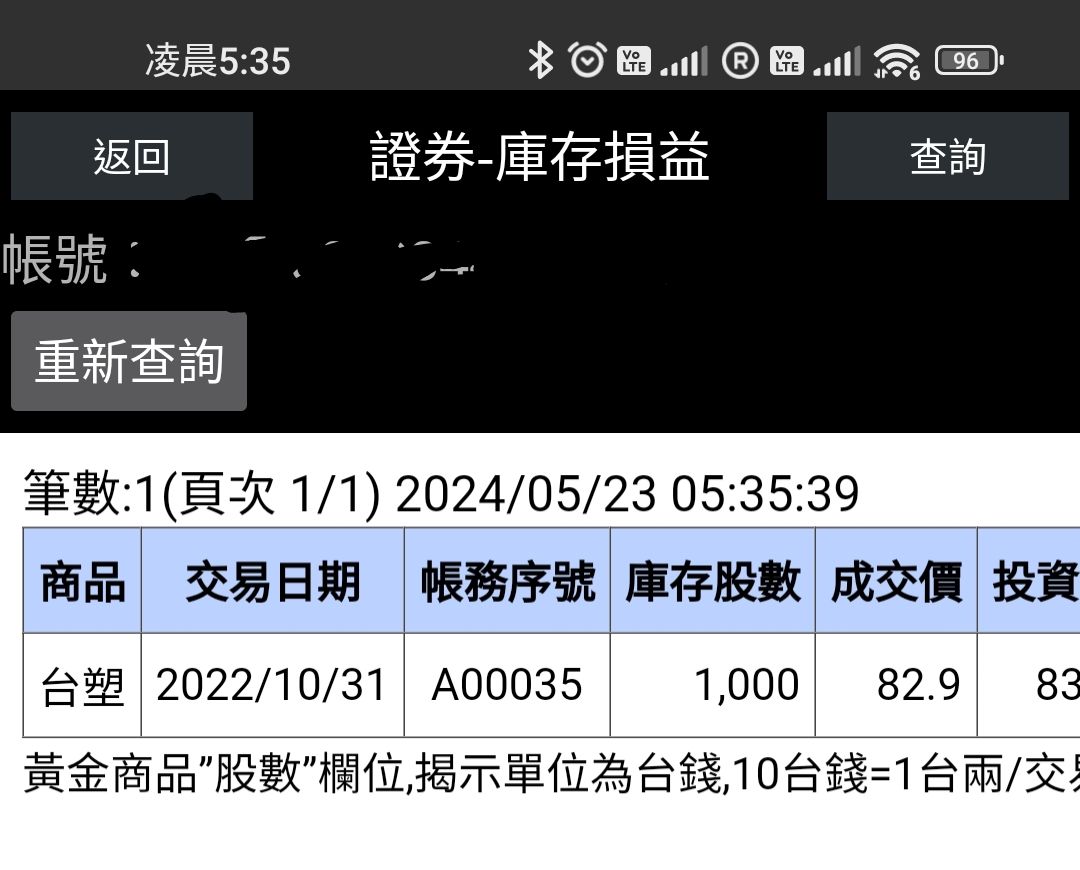 1301 台塑 - 我是真的不懂，請懂的幫我解惑。...｜CMoney 股市爆料同學會