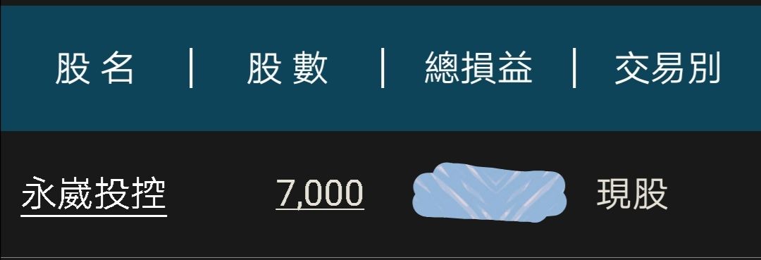 3712 永崴投控 - Lucky 7🤓｜CMoney 股市爆料同學會