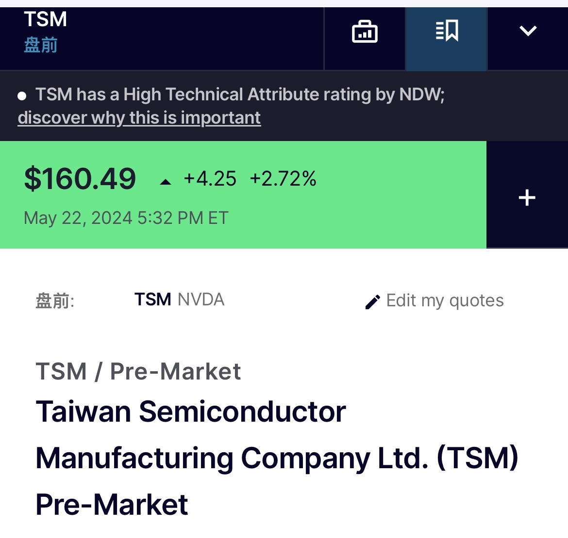 TWA00 加權指數 - Congratulations 🎉 恭喜NVIDIA財...｜股市爆料同學會