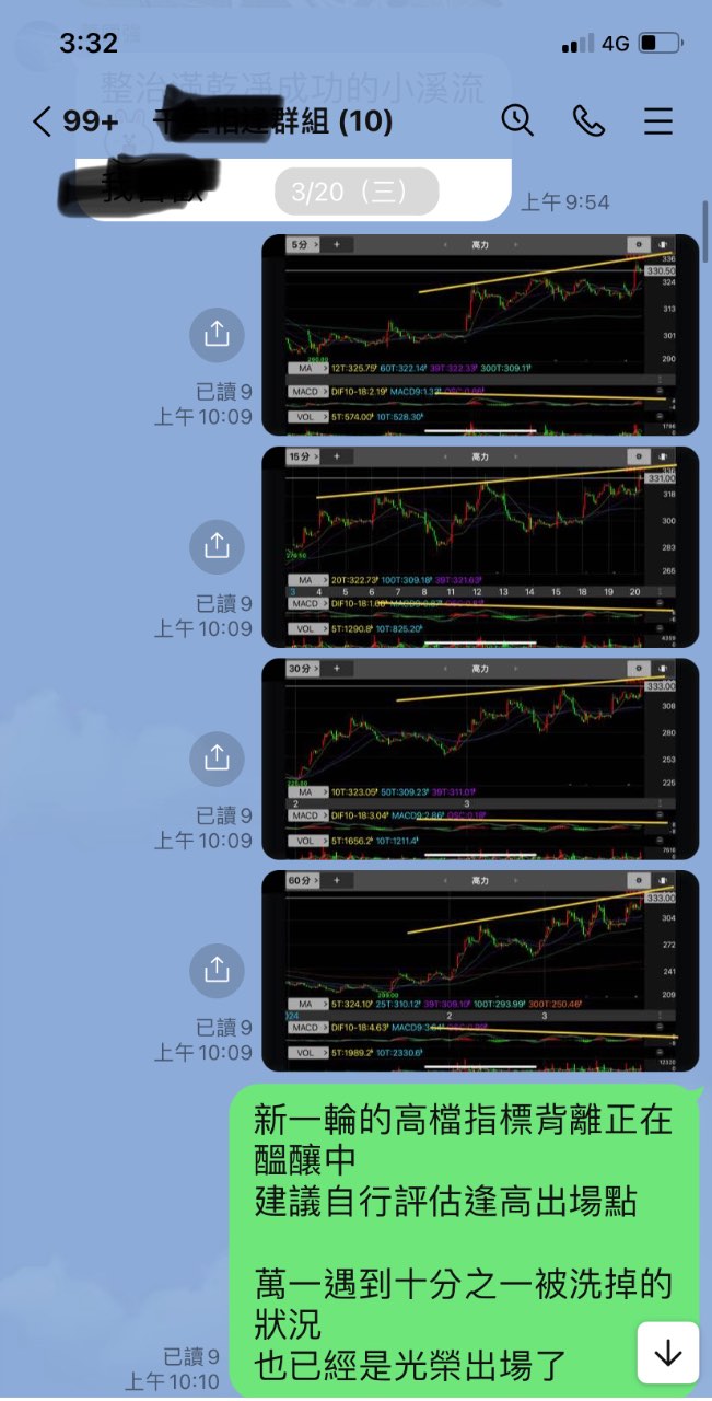 4563 百德 - 在本人前一篇 非炫耀文當中 貼...｜CMoney 股市爆料同學會