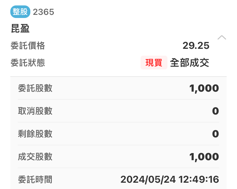 2365 昆盈 - 我確確實實的把你接住了，你就安...｜CMoney 股市爆料同學會