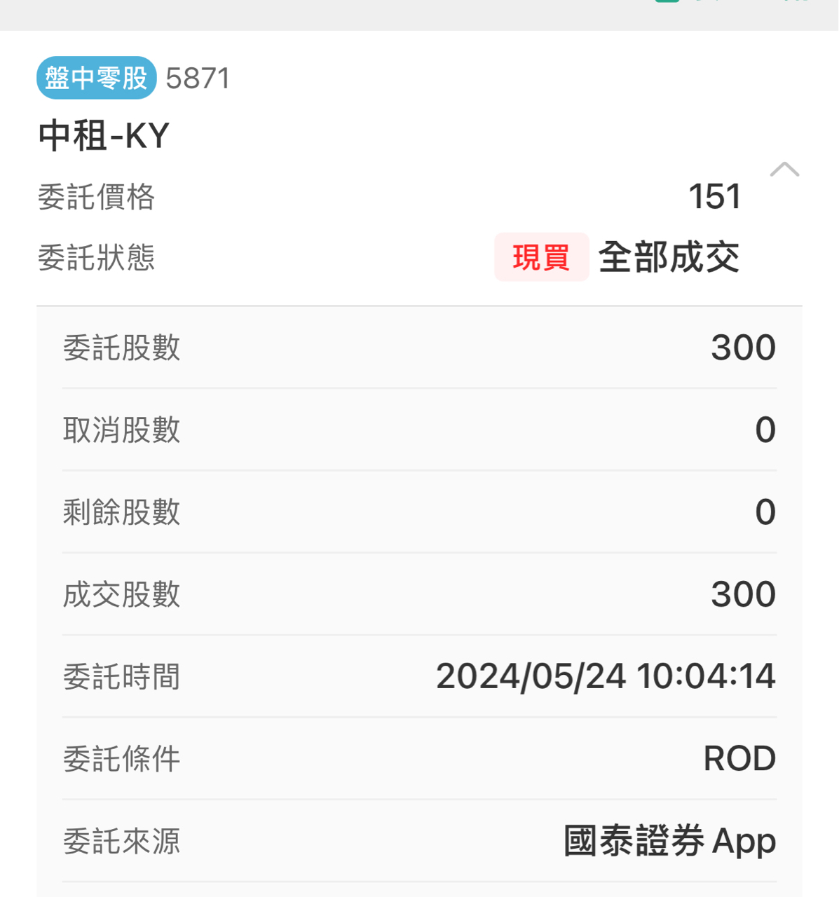 5871 中租-KY - 小資，300股 ，再跌再買｜CMoney 股市爆料同學會