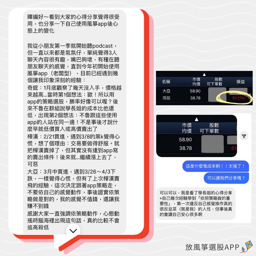 TWA00 加權指數 - 放風箏APP的用戶報酬直接噴到200%嚇死啦！ 看看大家都用...｜股市爆料同學會