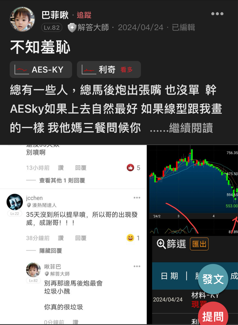 AES-KY(6781) - 今日股價走勢+AES-KY討論區