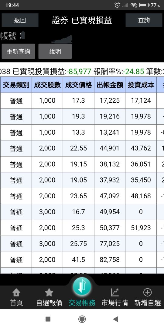 8096 擎亞 - 個人心得分享，希望對股市新手或正摸索的朋友有幫助、參考｜CMoney 股市爆料同學會