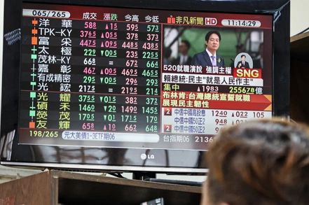 TWA00 加權指數 - 後520行情：聯電大解套 股價大噴發？ 提要 你不能...｜股市爆料同學會