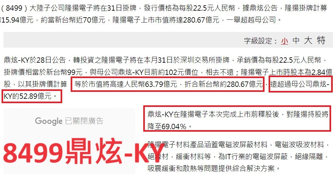 鼎炫-KY(8499) - 今日股價走勢+鼎炫-KY討論區