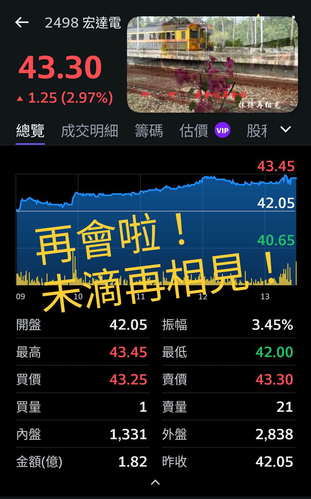 2498 宏達電 - 參考！ 逼哥兒有上車沒有！｜CMoney 股市爆料同學會