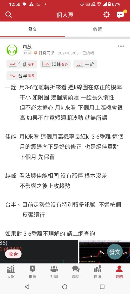 2486 一詮 - 一詮 我本來是要第三週入場的...｜CMoney 股市爆料同學會