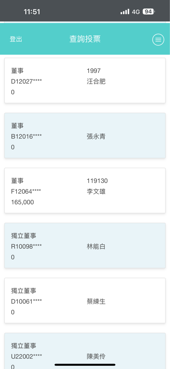 6282 康舒 - 挺一波｜CMoney 股市爆料同學會