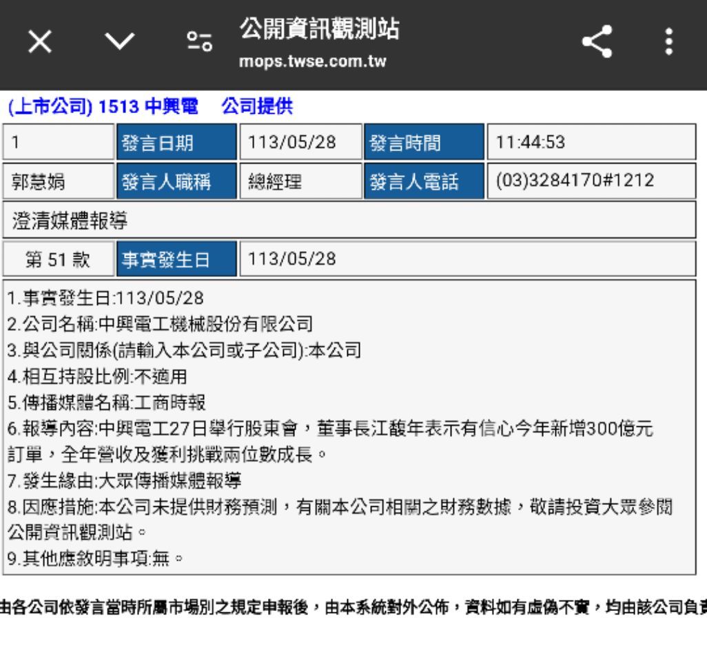 1513 中興電 - 送分題又來啦 自己說的話需要澄...｜CMoney 股市爆料同學會
