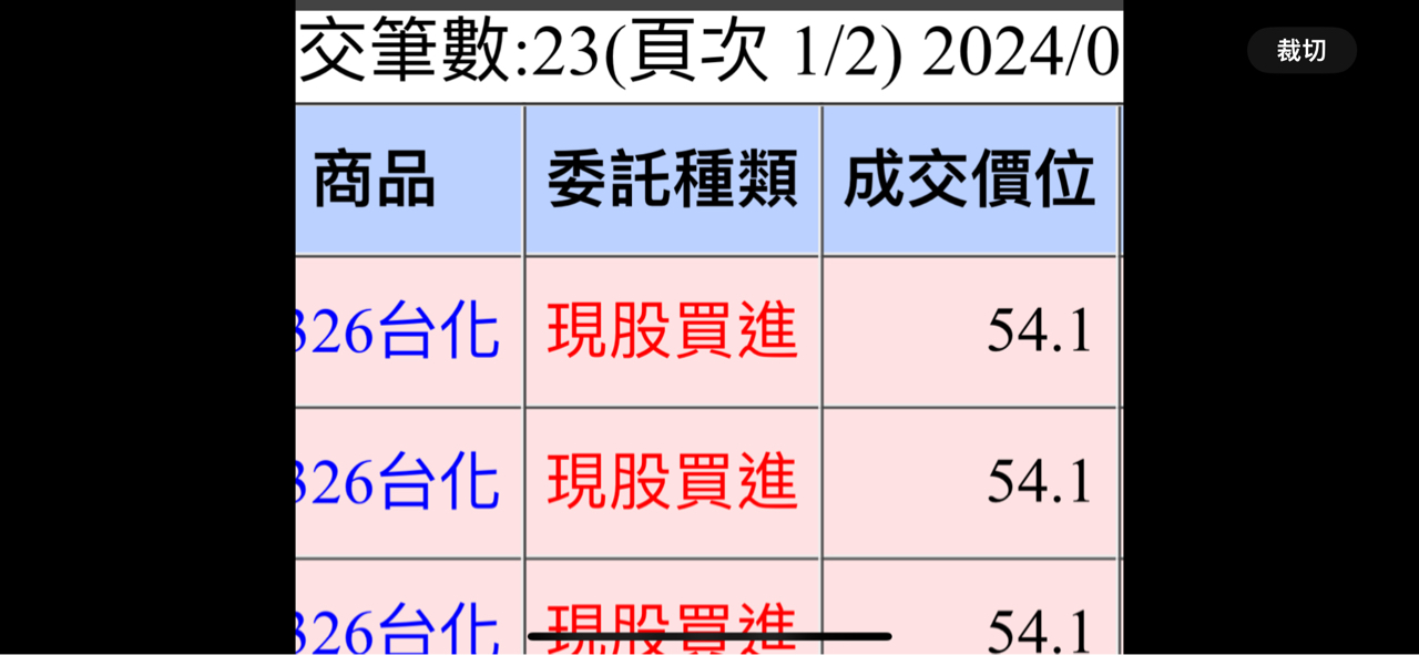 1326 台化 - 我還決定買謝謝🙏，二檔同時加...｜CMoney 股市爆料同學會