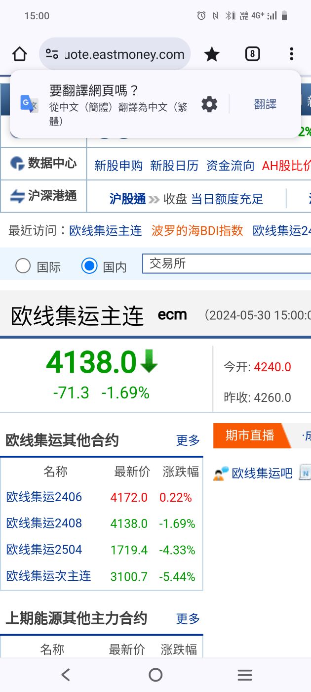 2603 長榮 - 今天歐運指數開高走低小跌71點...｜CMoney 股市爆料同學會