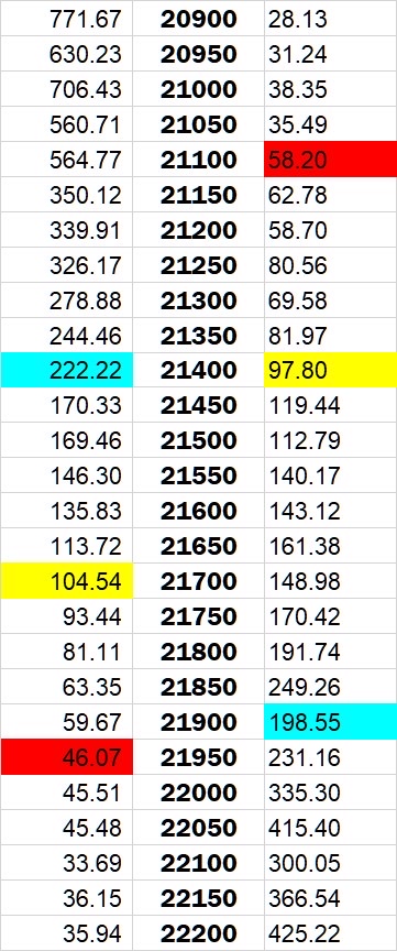 2615 萬海 - 風險來臨時🚥跟著大林哥持盈保泰👑｜CMoney 股市爆料同學會