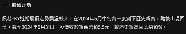 6451 訊芯-KY - 我問AI居然問出明天股價，明天會來到185.5元｜股市爆料同學會