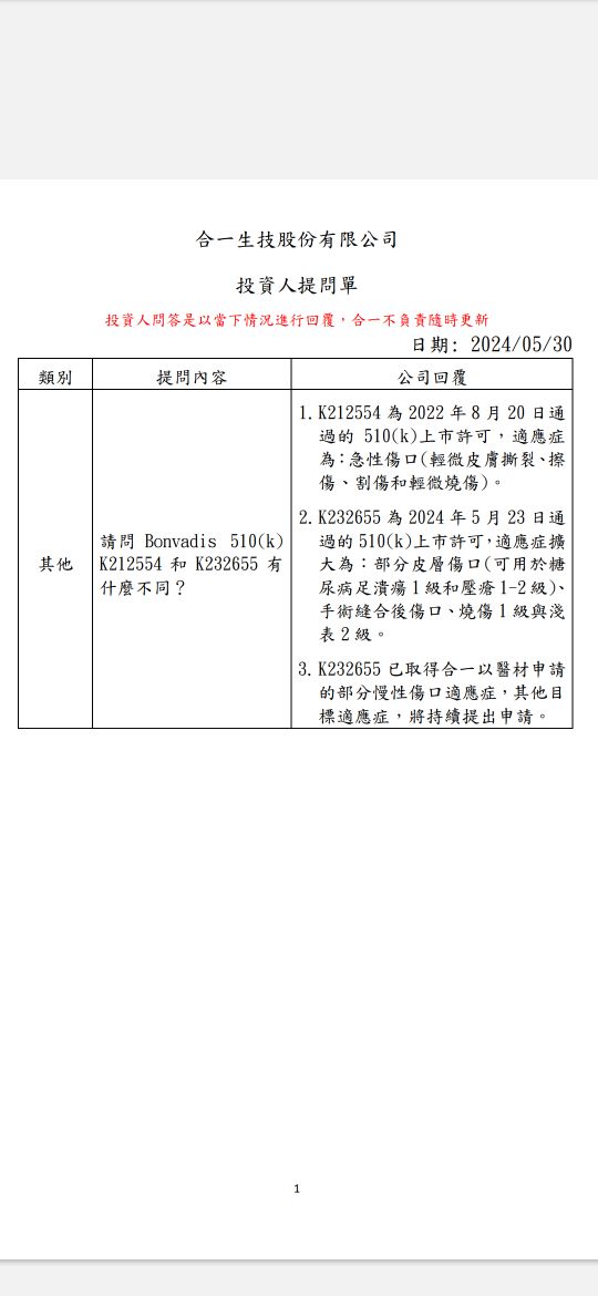 4743 合一 - 今天Q&A ｜CMoney 股市爆料同學會