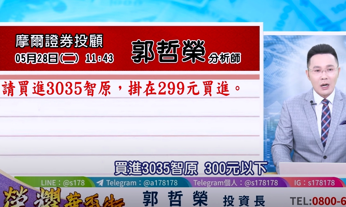 3035 智原 - 星期二他看盤中上漲就要會員買進...｜CMoney 股市爆料同學會