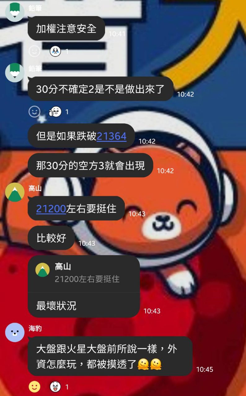 TWA00 加權指數 - 盤前文章記得要看->從大盤看外資的意圖｜股市爆料同學會