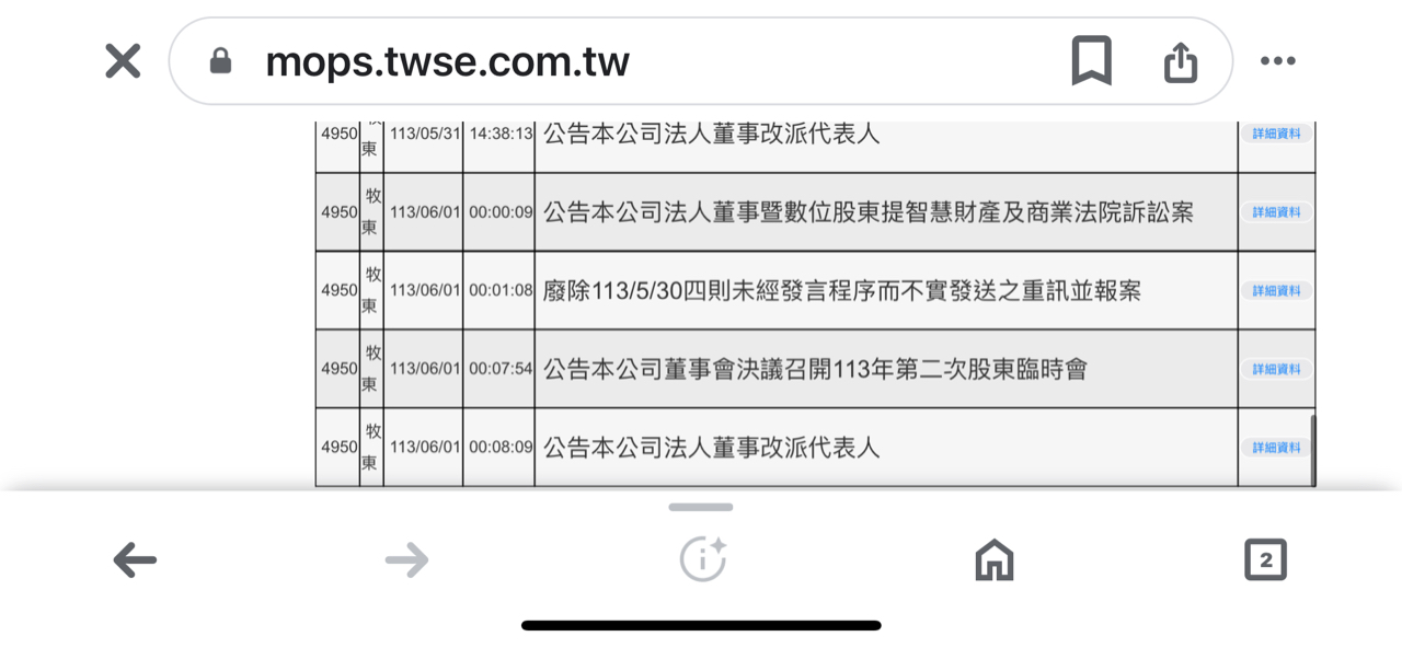 4950 金耘國際 - 原公司派半夜發重訊反擊！？｜CMoney 股市爆料同學會