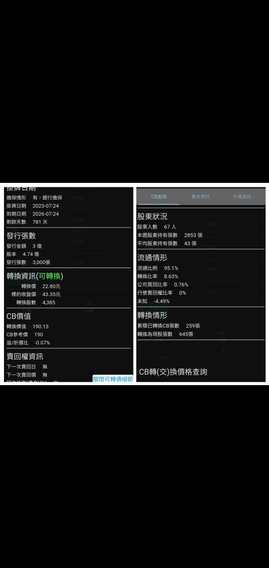 5230 雷笛克光學 - 6月幾根漲停？_？｜CMoney 股市爆料同學會