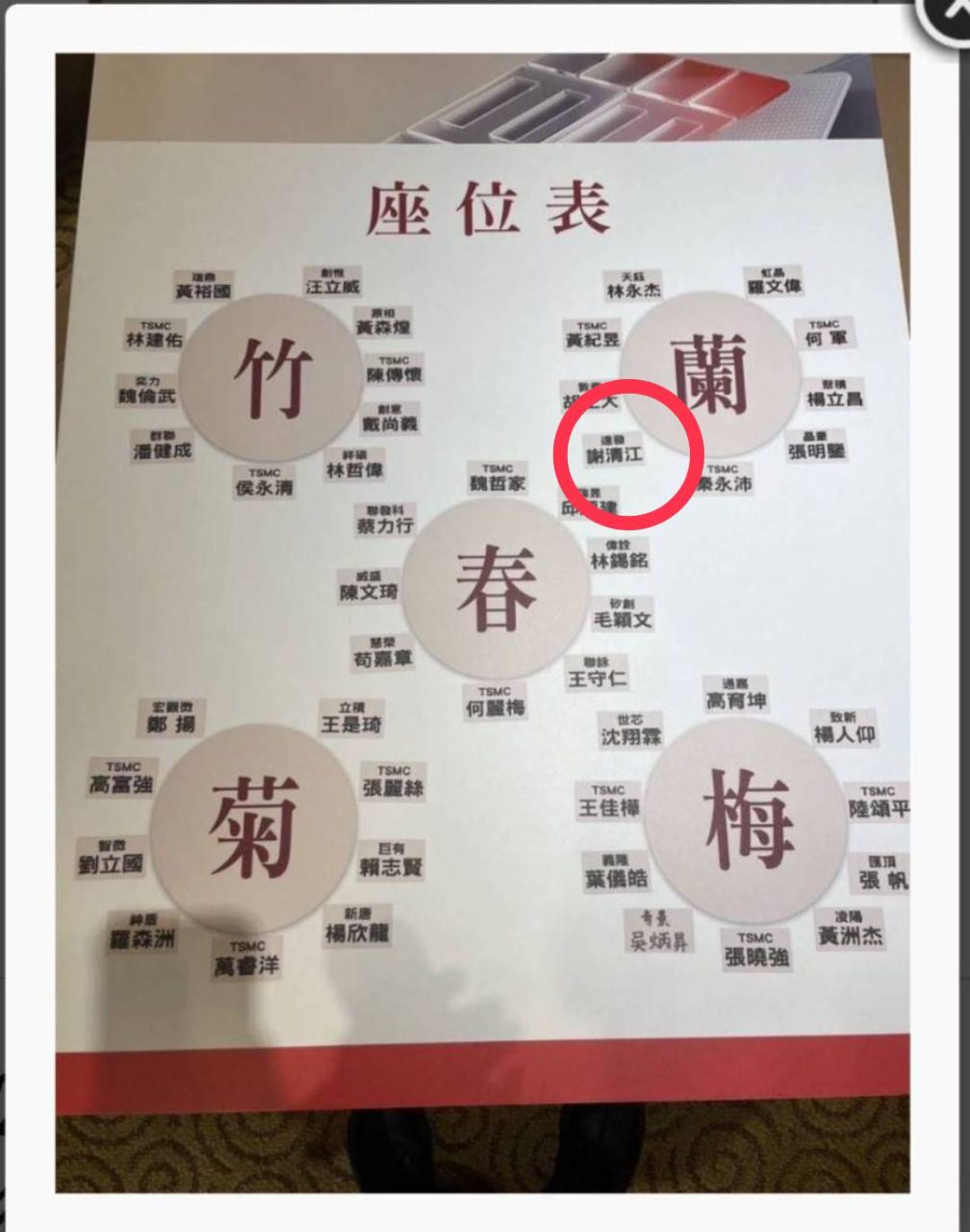 6526 達發 - https://ec.ltn.com.tw/article/...｜CMoney 股市爆料同學會