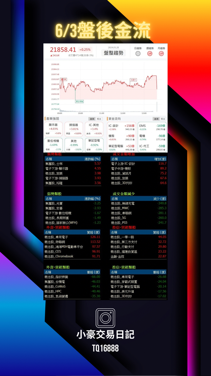 2402 毅嘉 - https://www.cmo...｜CMoney 股市爆料同學會