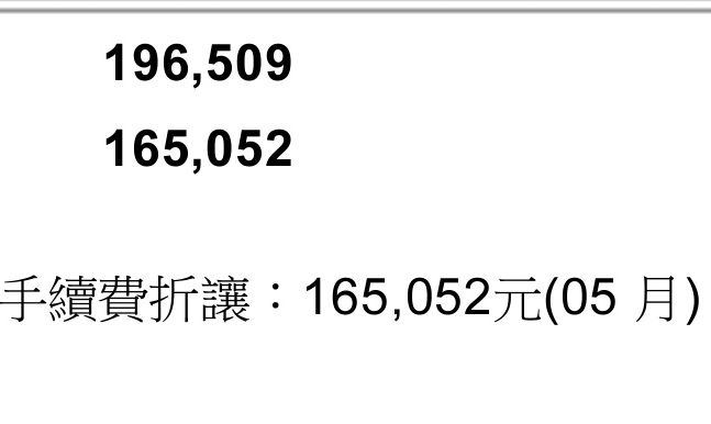 2367 燿華 - 上個月努力的結果，加油｜CMoney 股市爆料同學會